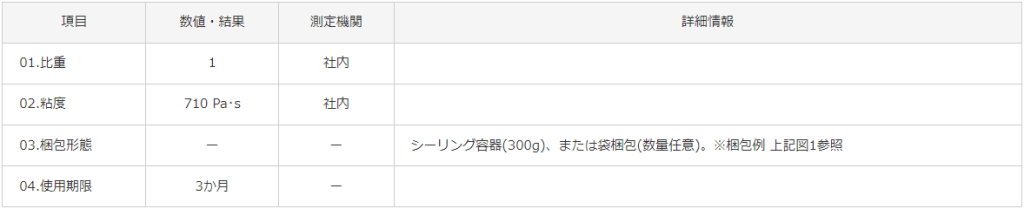 SunZero - サンアロー株式会社