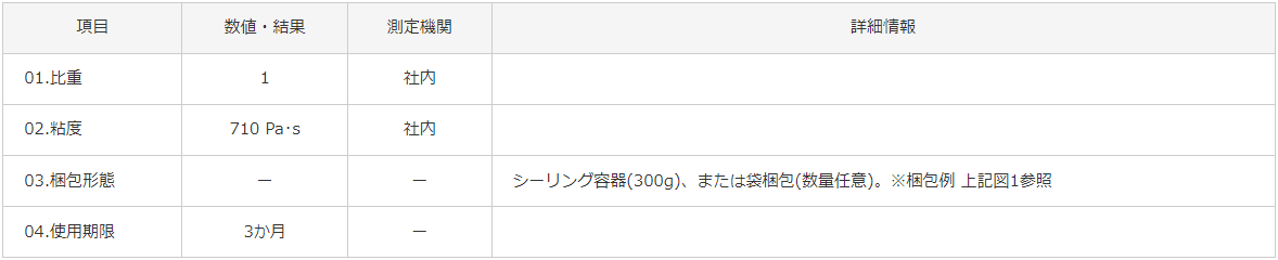 SunZero - サンアロー株式会社